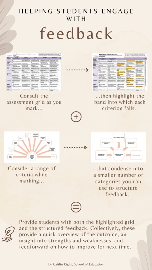 EduExe blog Helping students engage with feedback